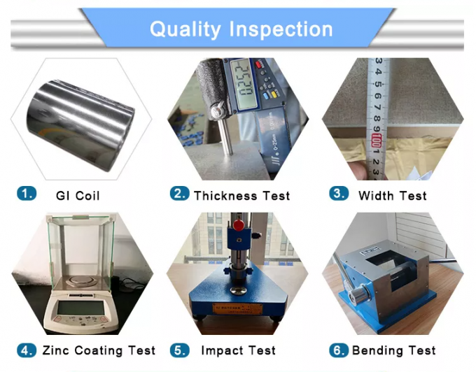 ASTM A36 SPGC Galvanized Steel Strip Coil Z50 Z275 1200mm Width Pan Steel