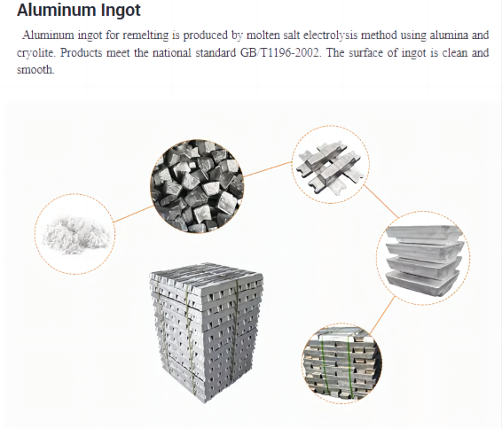 ADC12 AC2B AL1000 / 3000 / 5000 / 7000 / 8000 Aluminum Ingots For ...